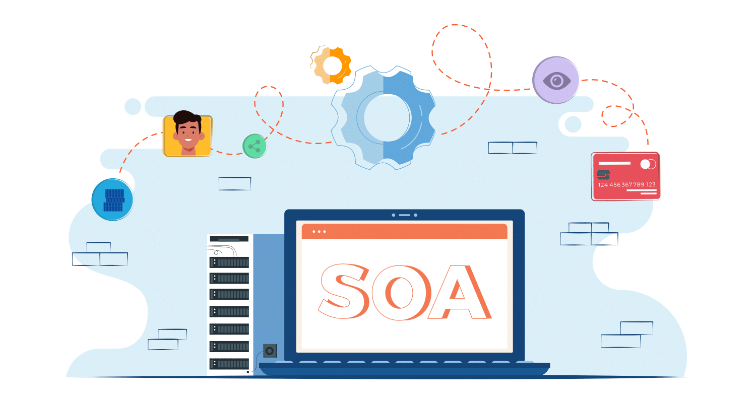 Que signifie SOA : définition de SOA (Service-Oriented Architecture ... Que signifie SOA : définition de SOA (Service-Oriented Architecture ...